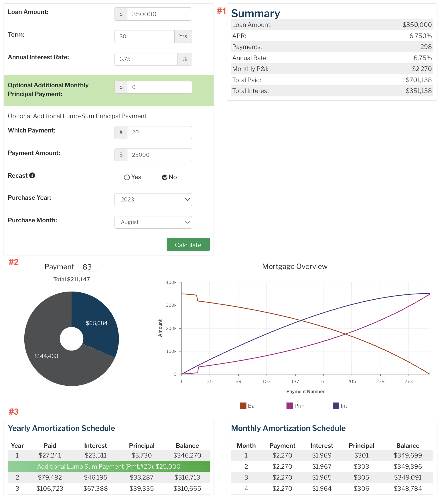 Amortization Calculator: What's Inside – MBS Highway