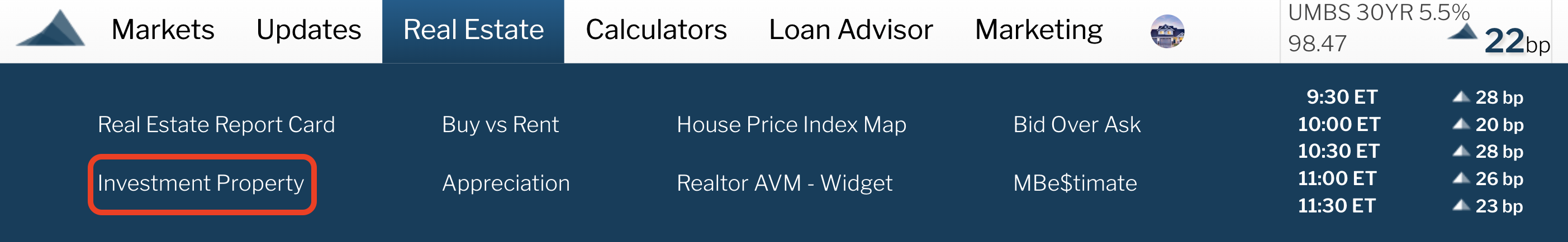 Investment Property: What's Inside – MBS Highway