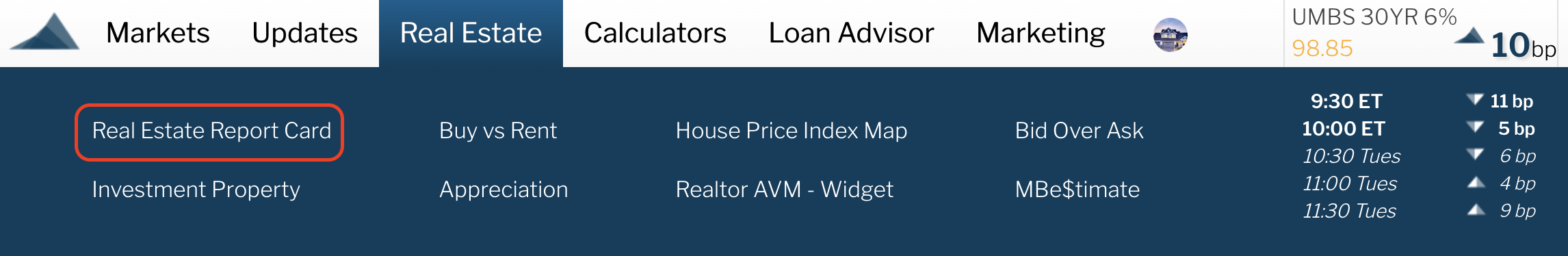 Real Estate Report Card: Step-by-Step Guide – MBS Highway